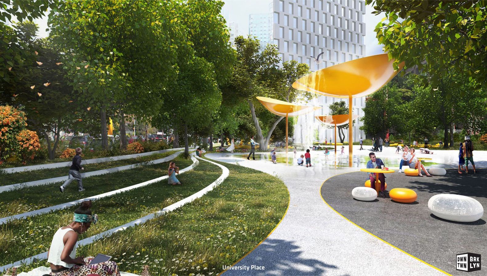 Green Infrastructure: The Blueprint for Sustainable Urban Design