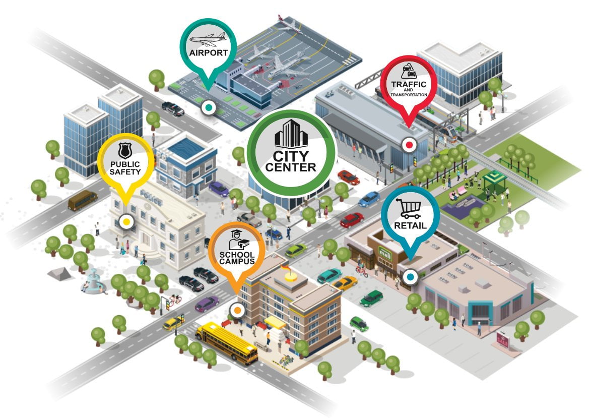 Challenges in Achieving Meaningful Community Engagement in Smart city ...