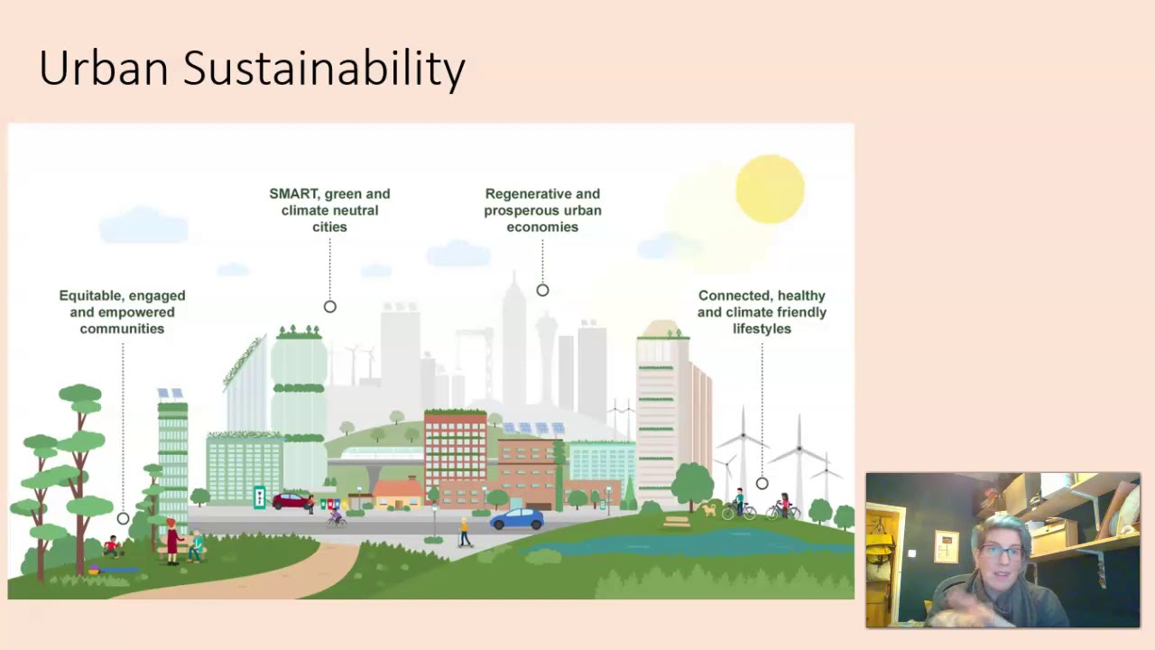 Urban Green Revolution: Exploring Different Types of Green ...